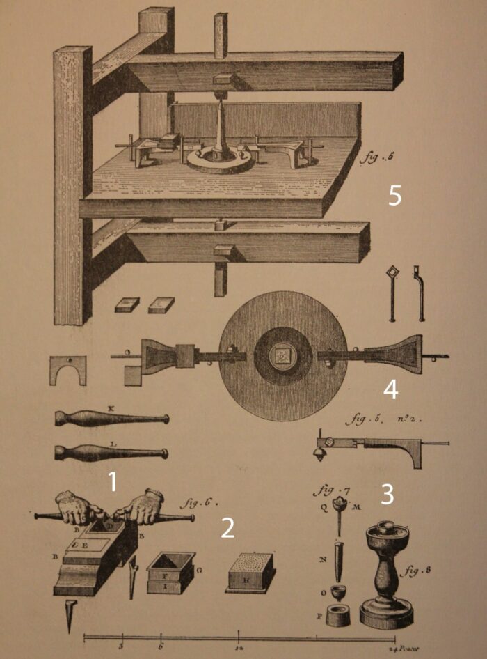 A History of Diamond Cutting – Antique Jewelry University