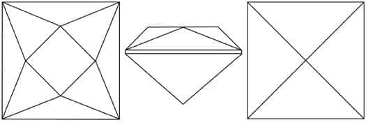 Table Cut – Antique Jewelry University