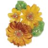 Marchak – Antique Jewelry University