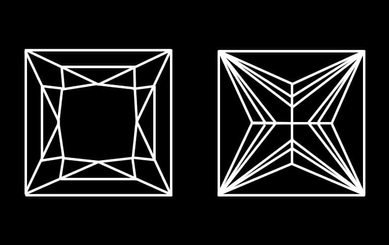 PrincessCut – Antique Jewelry University