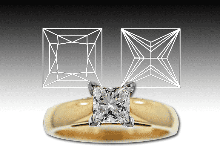 Princess Cut | Antique Jewelry University