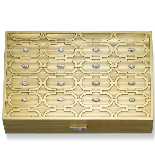 Regner_Vanity_Case – Antique Jewelry University