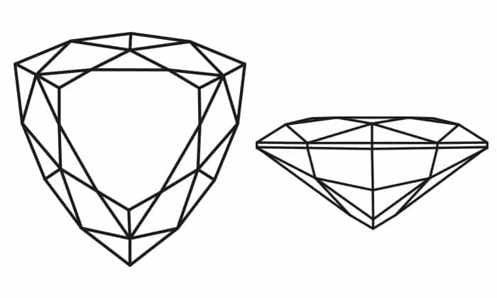 Trilliant_cut – Antique Jewelry University