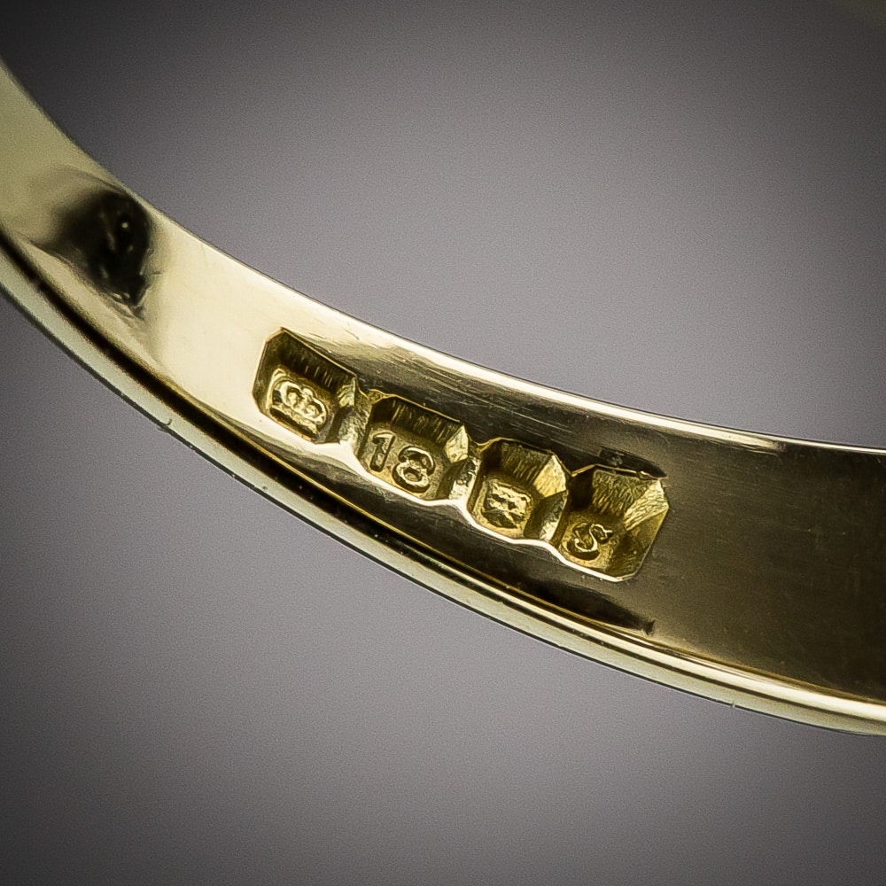 Hallmark Depicting the Fineness of Gold. – Antique Jewelry University