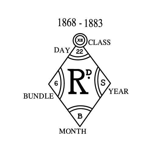 Kitemarks | Antique Jewelry University