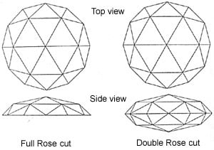 rose-diamond-cut – Antique Jewelry University